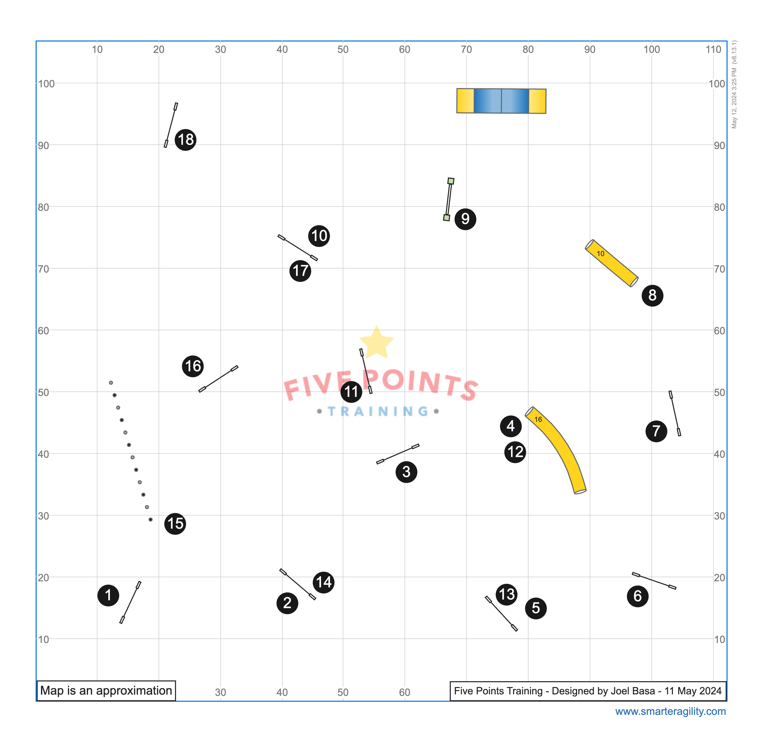Bomber Field Course - Five Points Training
